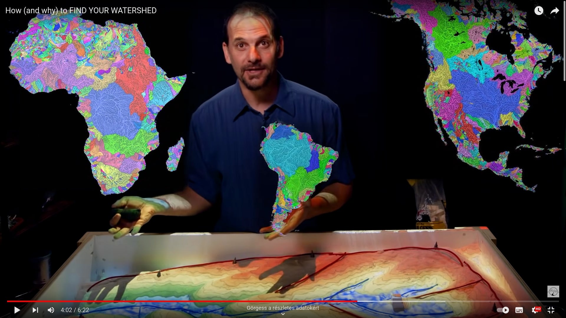 Why are watersheds so important? – Grasshopper Geography